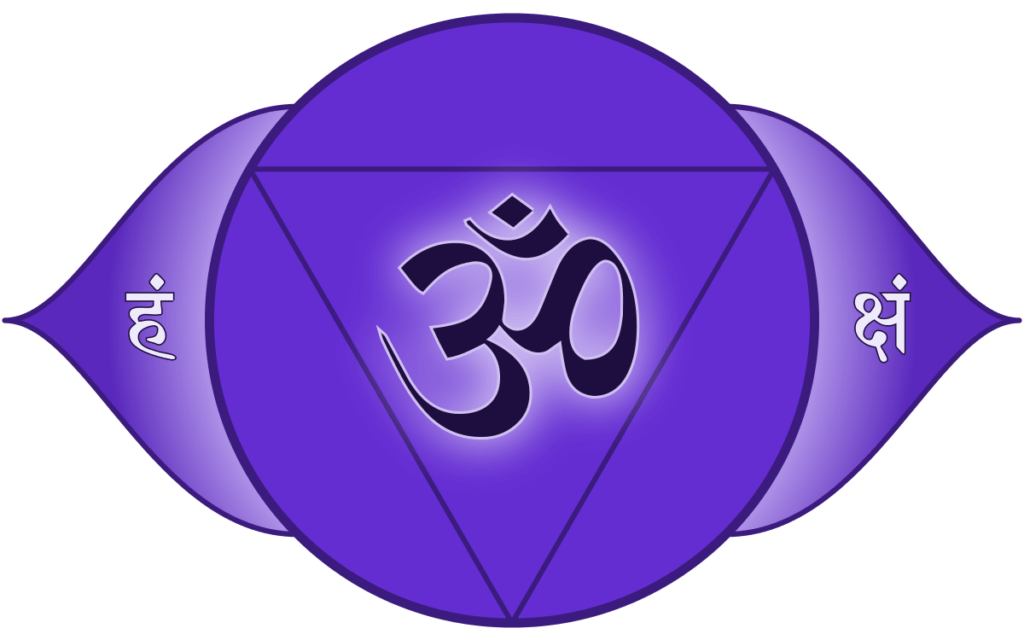 Definición de Ajna ⋆ tantra.press