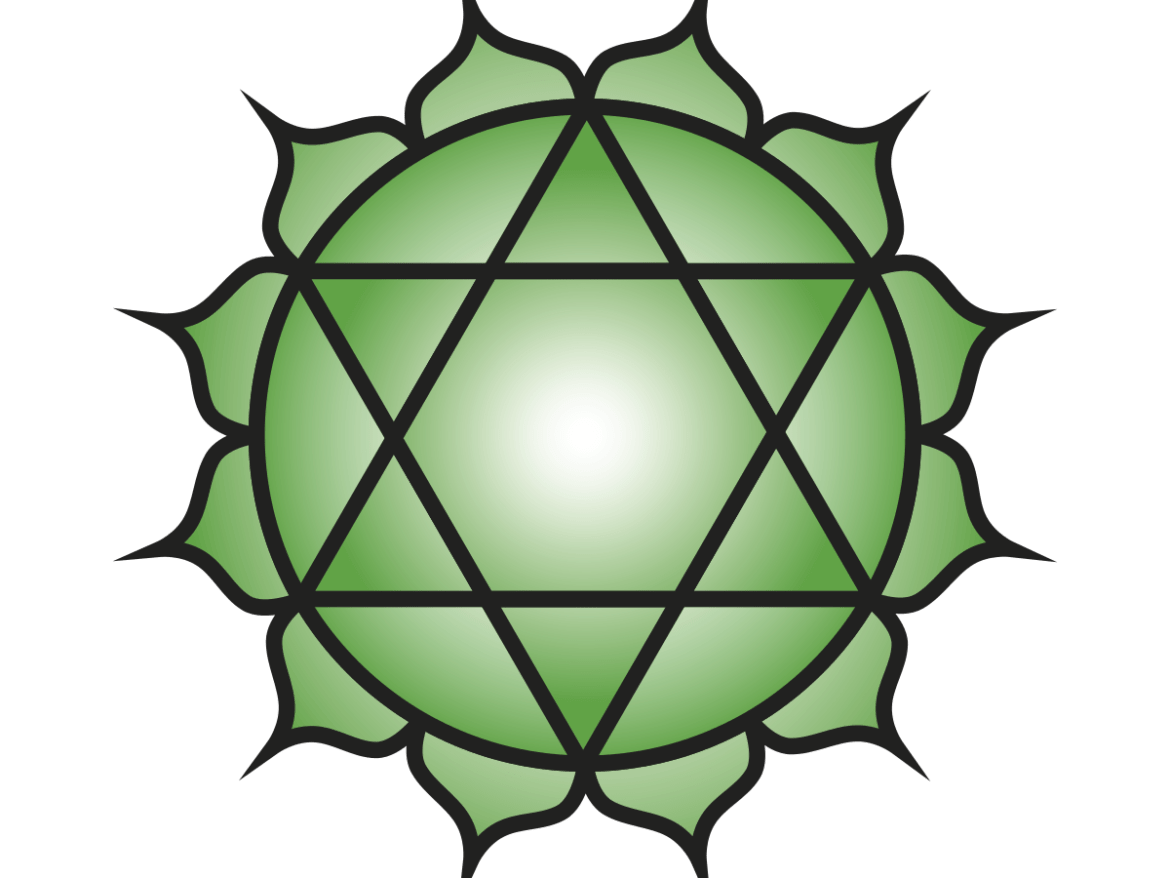 Definición de Anahata ⋆ tantra.press