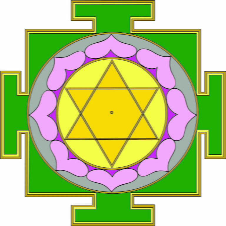 Definición de Yantra tantra.press